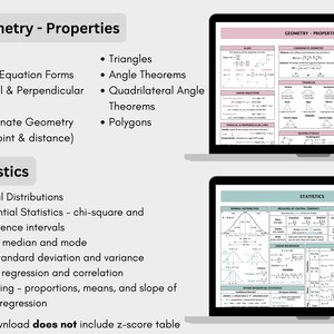 Cheat Sheets Math Formulas Algebra, Geometry, AP Statistics & AP ...