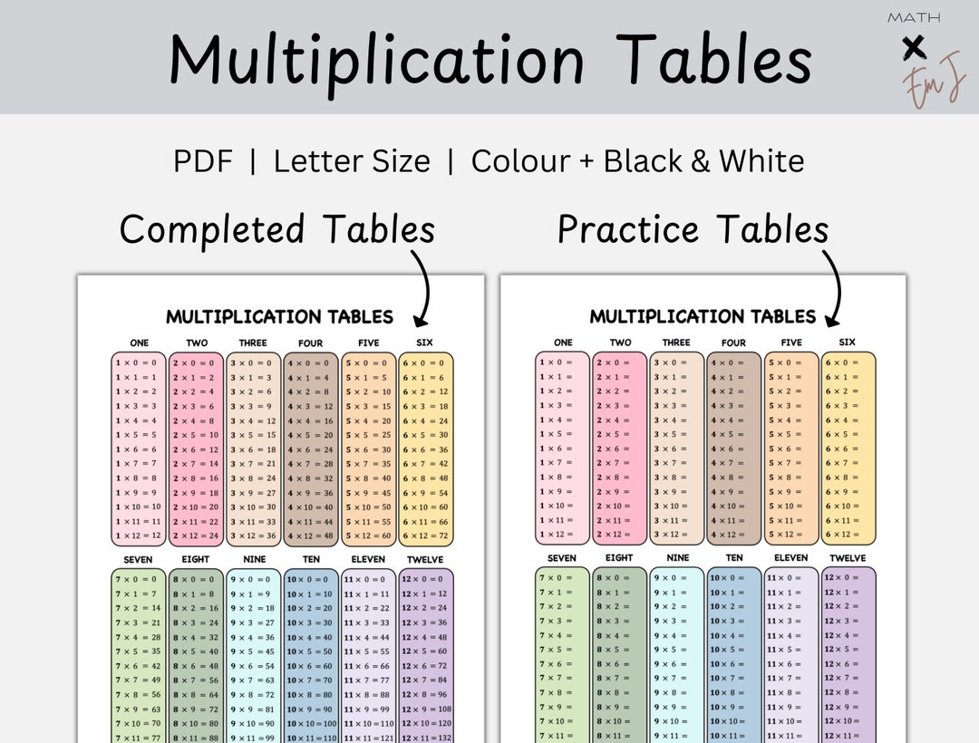 Multiplication Tables 1-12 Times Tables 1-12 Blank Multiplication ...