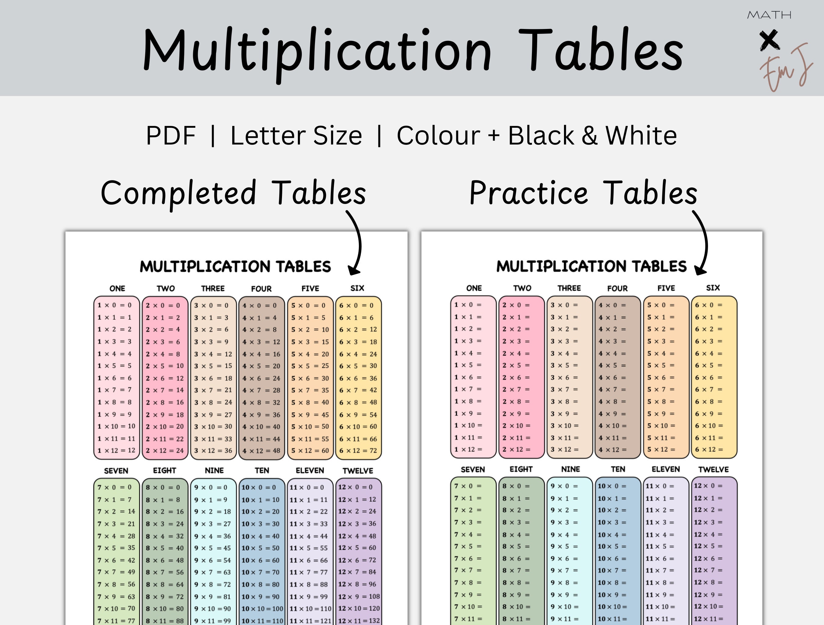 Multiplication Tables 1-12 Times Tables 1-12 Blank Multiplication ...