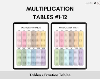 Multiplication Chart 0-12 | Times Table Grid Printable | Elementary ...