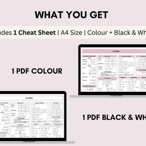 Algebra Cheat Sheet | Quick Reference Math Formula Algebra Summary ...
