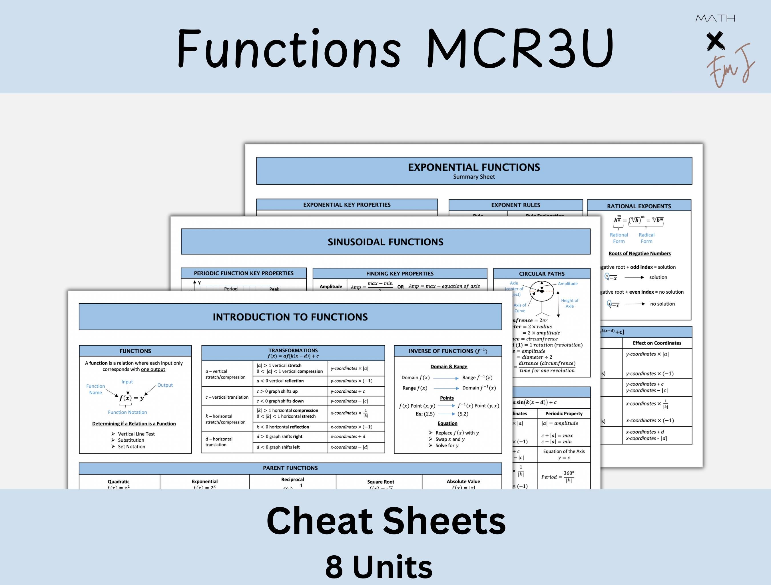 Functions Cheat Sheets MCR3U Math Cheat Sheets Math Functions High ...