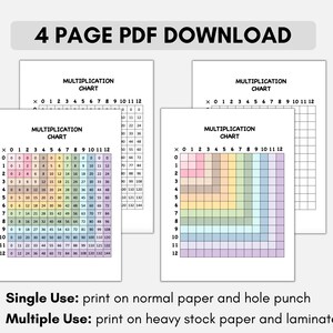 Multiplication Chart 0-12 Multiplication Grid Times Tables Help ...
