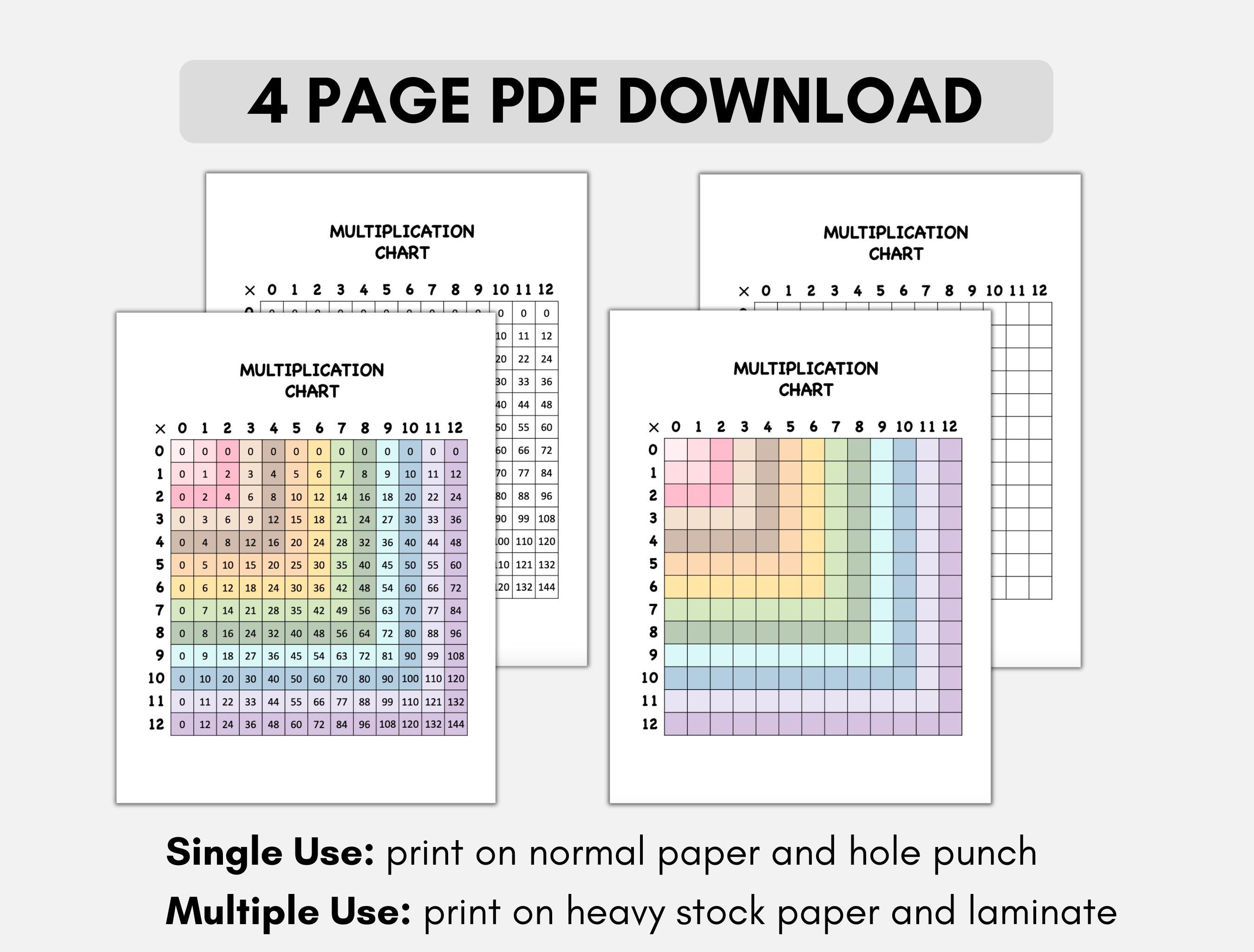 Multiplication Chart 0-12 | Times Table Grid Printable | Elementary ...