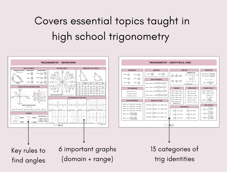 Trigonometry Cheat Sheet | Math Formula Quick Reference | High School ...