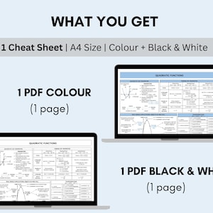 Quadratic Function Cheat Sheet | Parabola Summary Chart, Properties ...