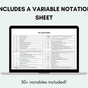 AP Statistics Cheat Sheet | Stats & Probability Formula Quick Reference ...
