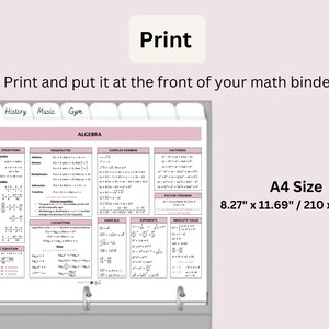 Algebra Cheat Sheet | Quick Reference Math Formula Algebra Summary ...