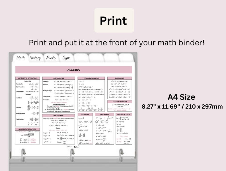 Algebra Cheat Sheet | Quick Reference Math Formula Algebra Summary ...