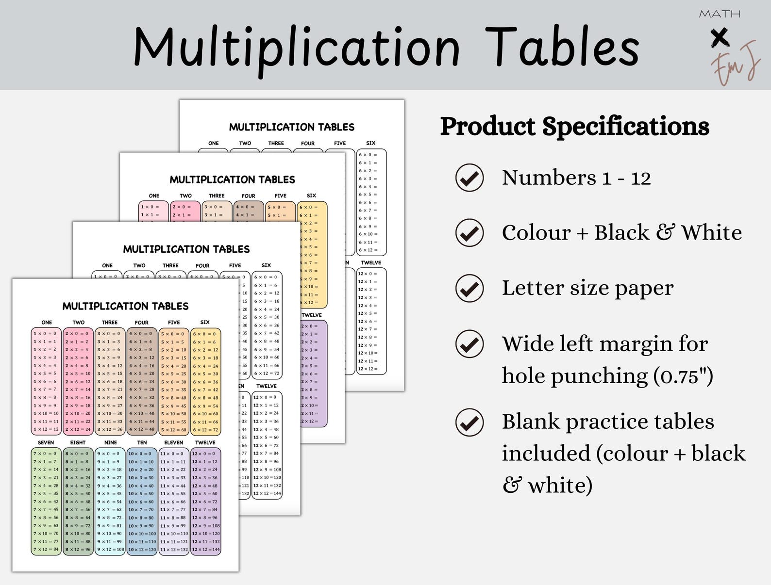 28 Multiplication Worksheets Multiplication Chart Multiplication Tables ...