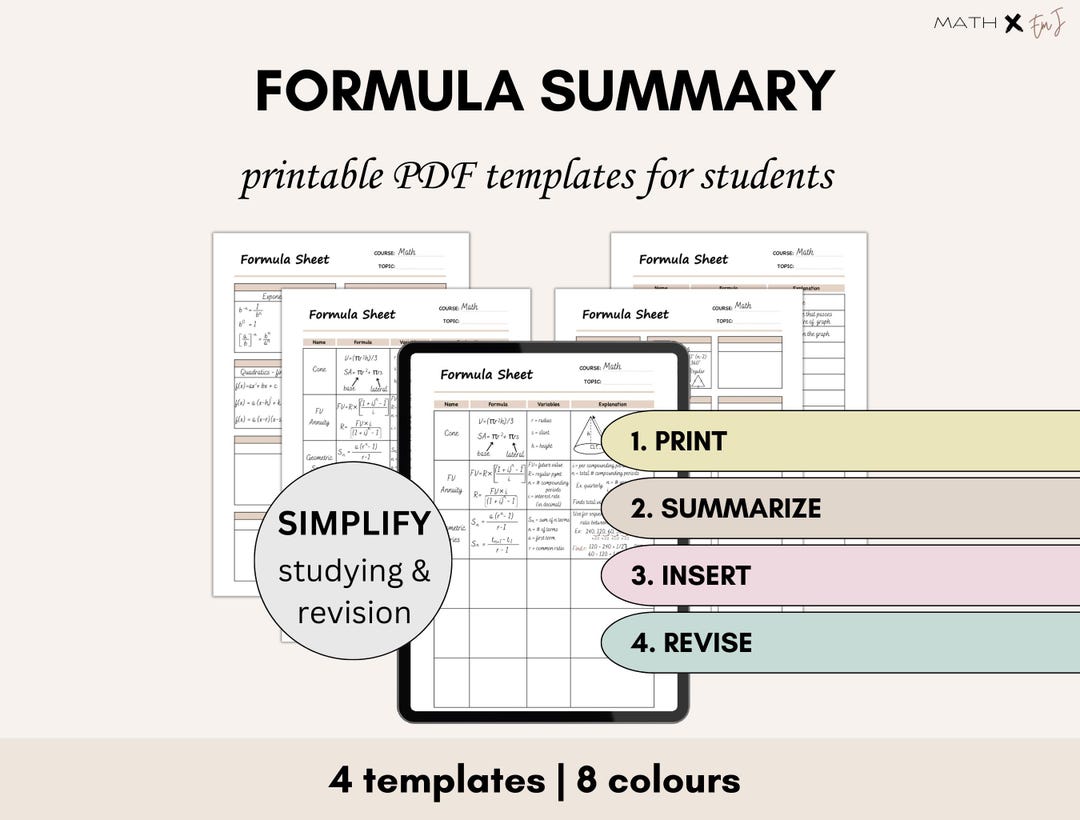 Math Formula Sheet Templates | Topic Summary Math Notes Reference Sheet ...