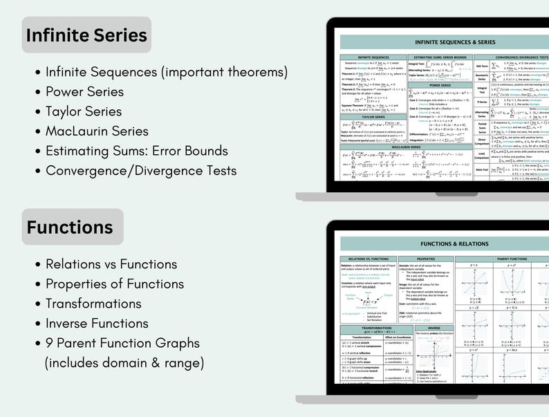 AP Math Cheat Sheet | Statistics & Calculus Formula Quick Reference ...