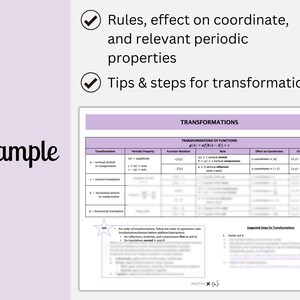 Transformations of Functions Cheat Sheet High School Math MCR3U, MHF4U & Algebra 2 - Etsy