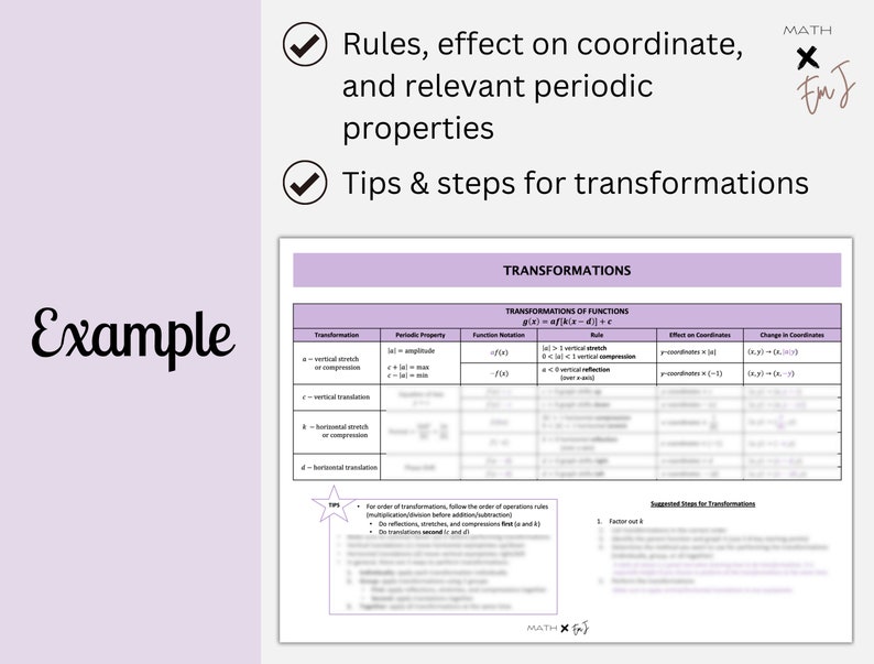 Transformations of Functions Cheat Sheet High School Math MCR3U, MHF4U & Algebra 2 - Etsy