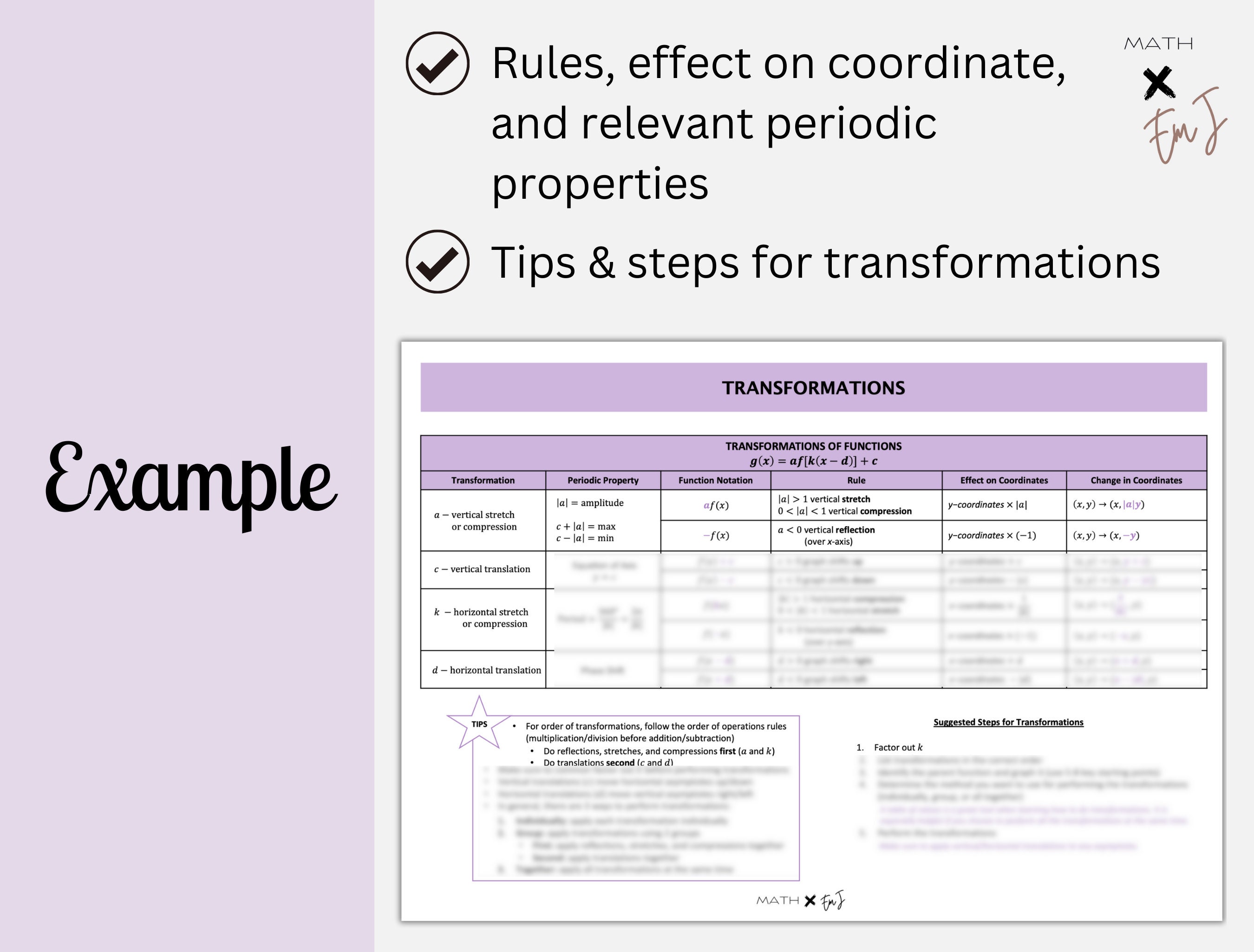 Transformations Of Functions Cheat Sheet High School Math Mcr3u Mhf4u