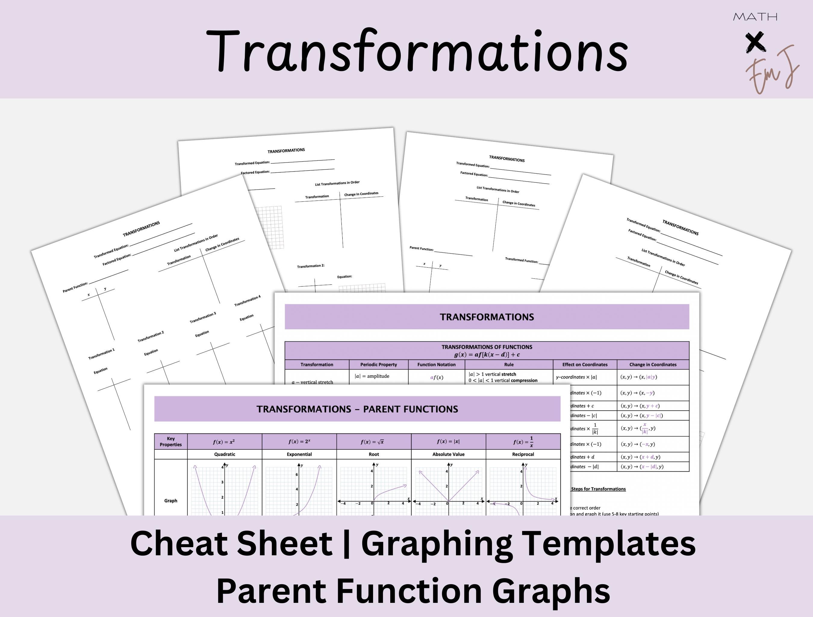 Transformations of Functions Math Cheat Sheet Parent Function Graphs ...