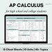 Cheat Sheets Math Formulas Algebra, Geometry, AP Statistics & AP ...
