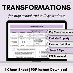 Transformations of Functions Cheat Sheet | Graphing Shifts, Stretches ...