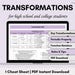 Transformations of Functions Cheat Sheet | Graphing Shifts, Stretches ...