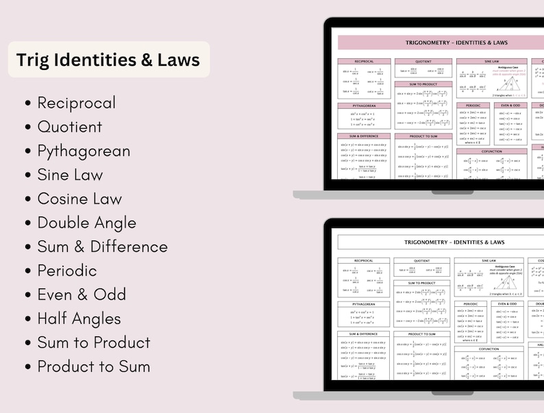Trigonometry Cheat Sheet | Math Formula Quick Reference | High School ...