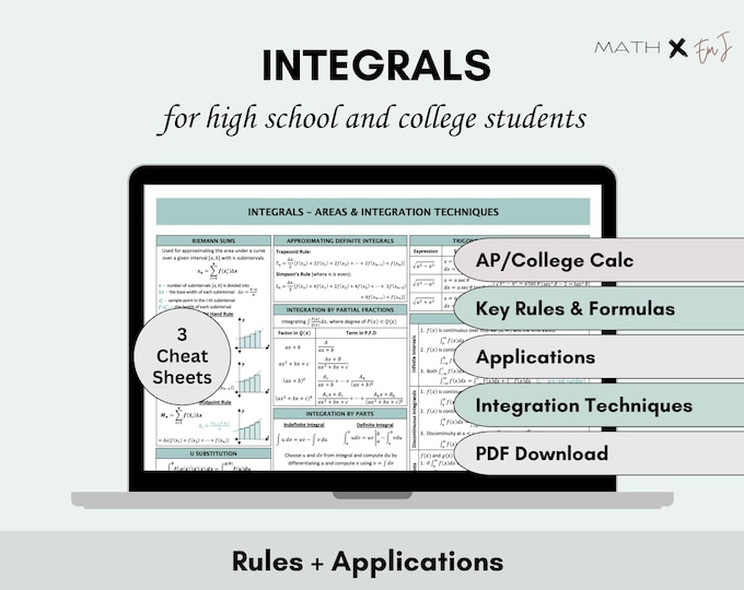 Integral Cheat Sheet | AP Calculus AB BC Calc 1 Cal 2 Summary Sheets ...