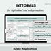 Integral Cheat Sheet | AP Calculus AB BC Calc 1 Cal 2 Summary Sheets ...