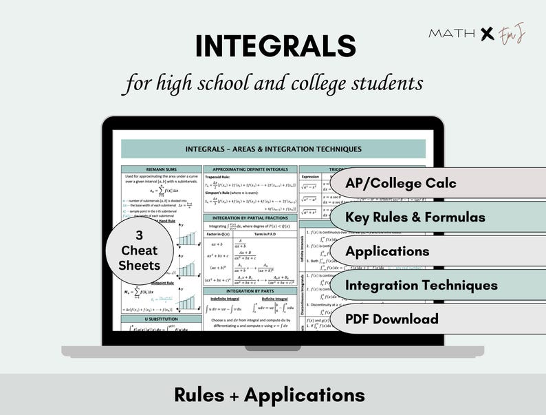 Integral Cheat Sheet | AP Calculus AB BC Calc 1 Cal 2 Summary Sheets | High School Math Formula ...