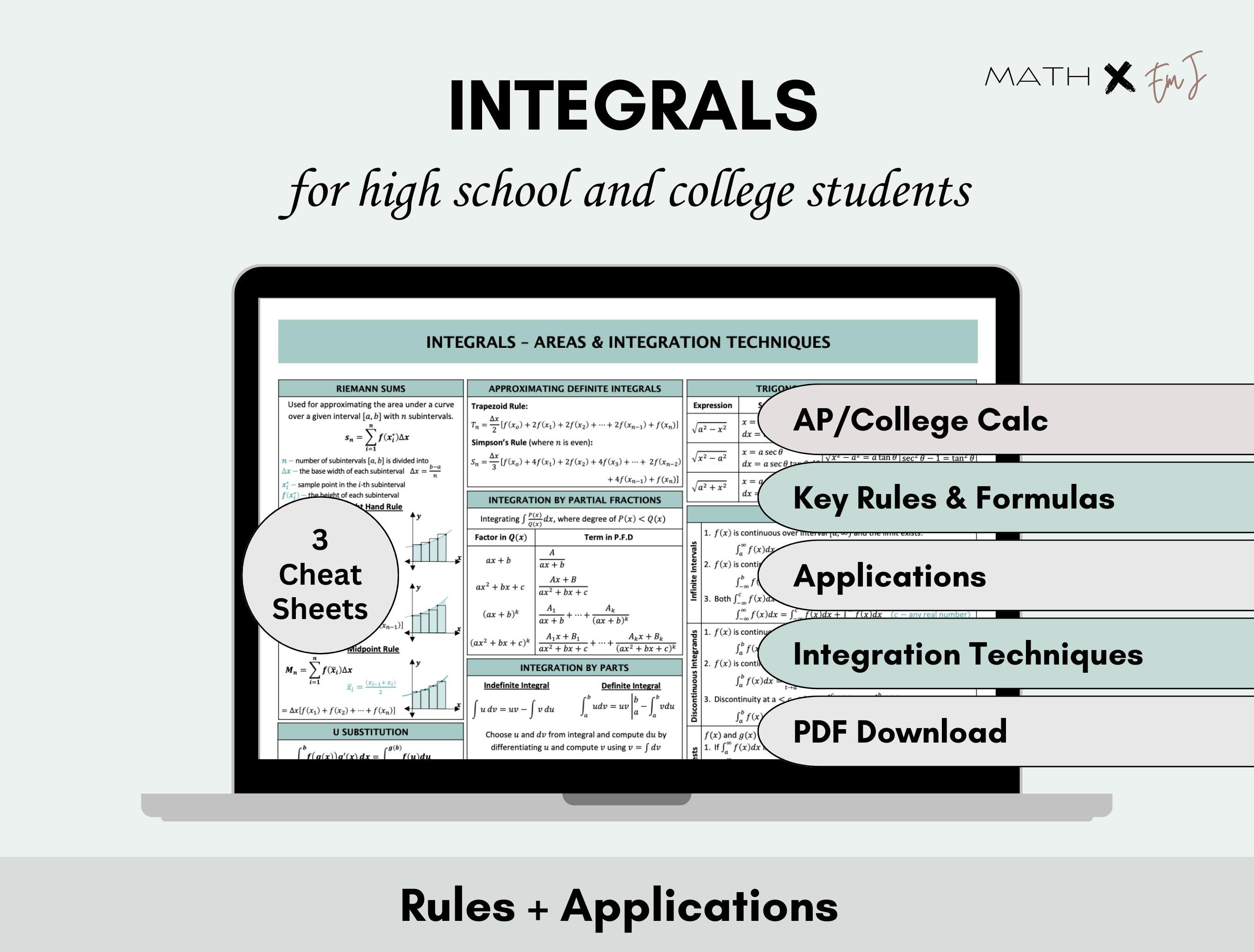 Integral Cheat Sheet | AP Calculus AB BC Calc 1 Cal 2 Summary Sheets ...
