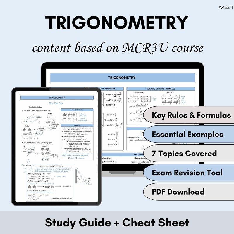 Trigonometry Poster - Etsy