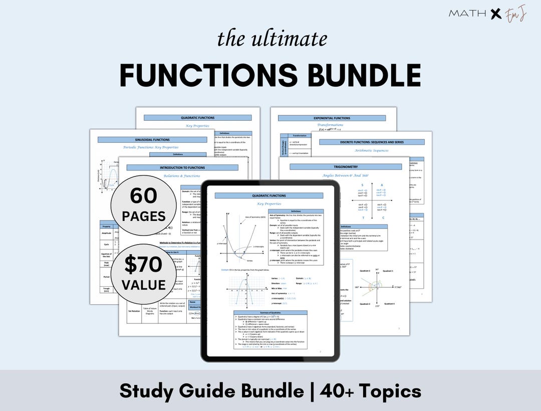 Functions Study Guide | MCR3U Grade 11 Ontario Math Study Aid | High ...