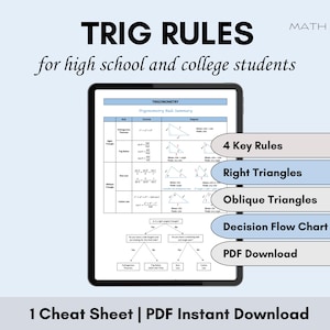 Trigonometry Rule Cheat Sheet | Math Formula Summary Chart | Solving ...