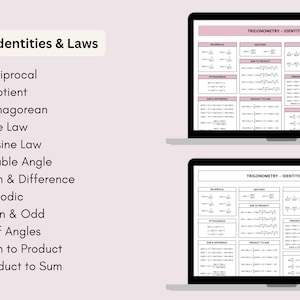 Math Cheat Sheets | Algebra, Geometry & Trigonometry | Math Formula ...
