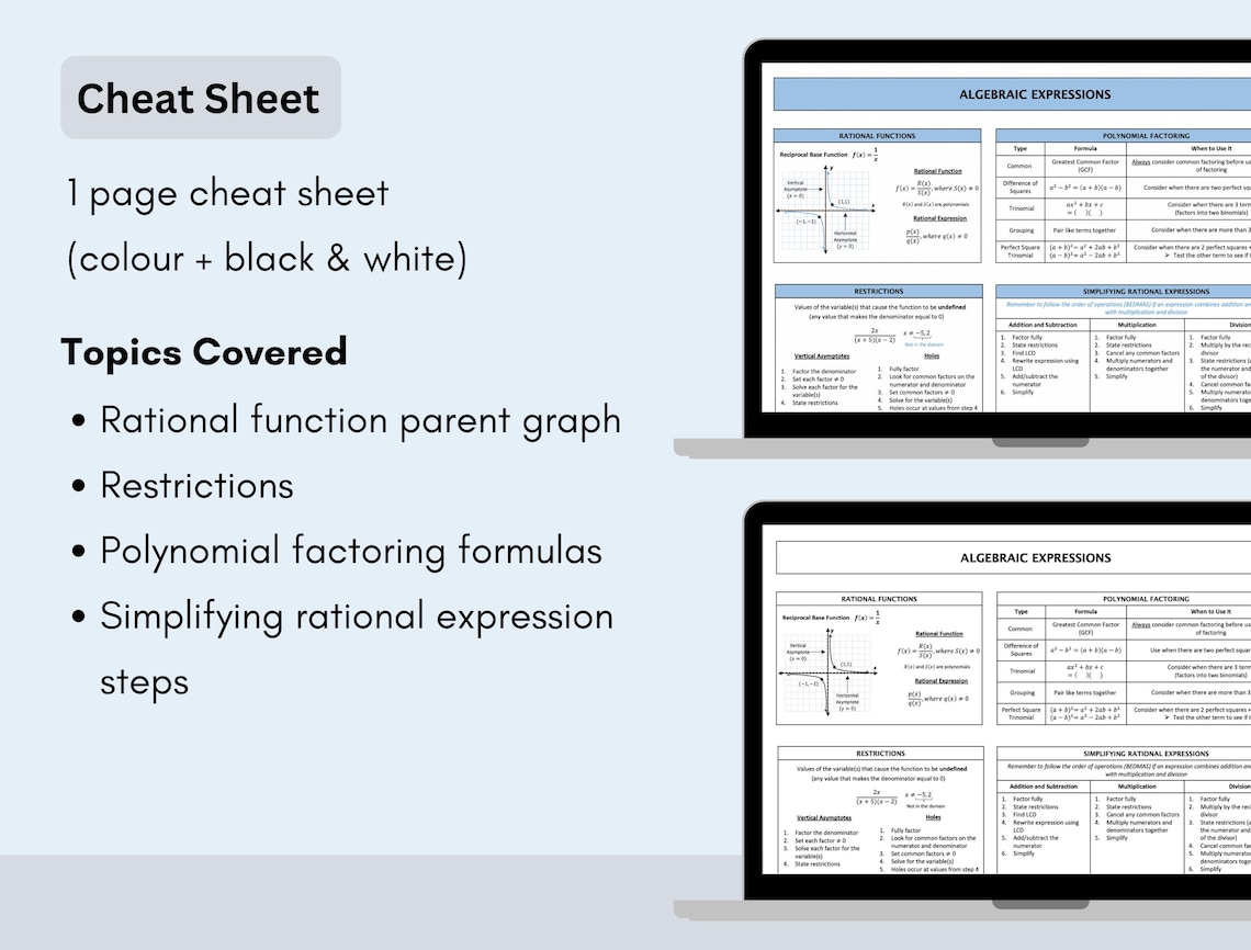 Algebraic Expressions Study Guide & Cheat Sheet | MCR3U Math Study Aid ...