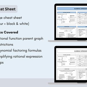 Algebraic Expressions Study Guide & Cheat Sheet | MCR3U Math Study Aid ...