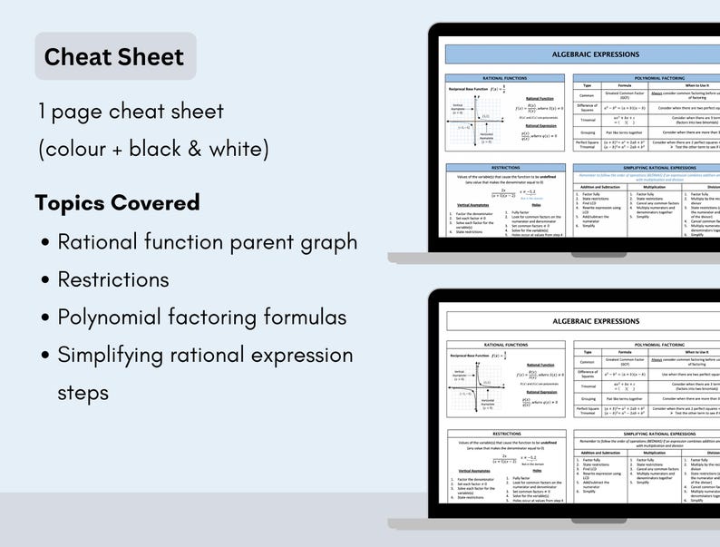 Algebraic Expressions Study Guide & Cheat Sheet | MCR3U Math Study Aid ...
