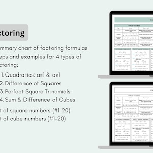 Factoring Cheat Sheet | Algebra Formula Quick Reference | Factor ...