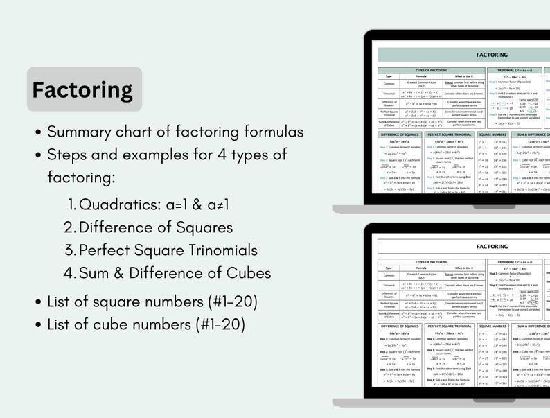 Factoring Cheat Sheet | Algebra Formula Quick Reference | Factor ...
