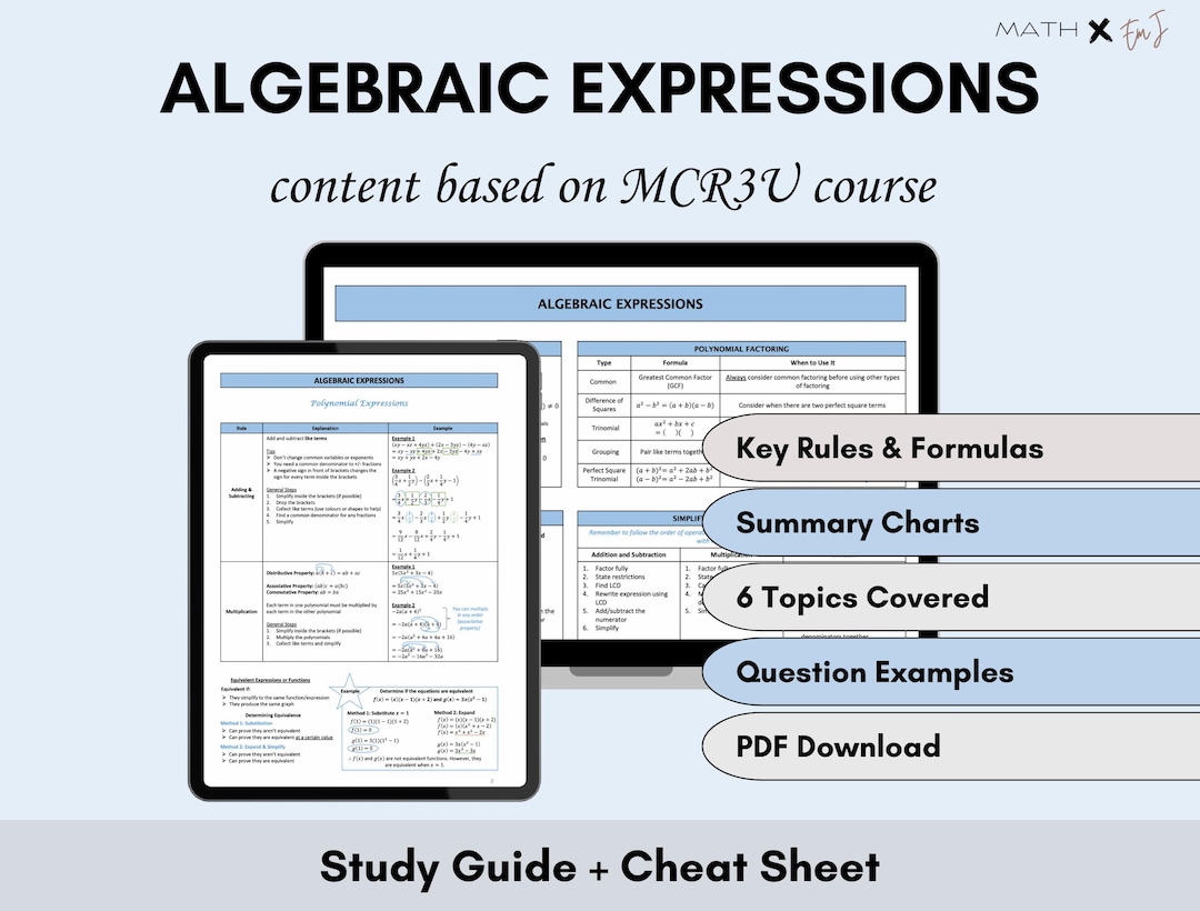 Algebraic Expressions Study Guide & Cheat Sheet | MCR3U Math Study Aid ...
