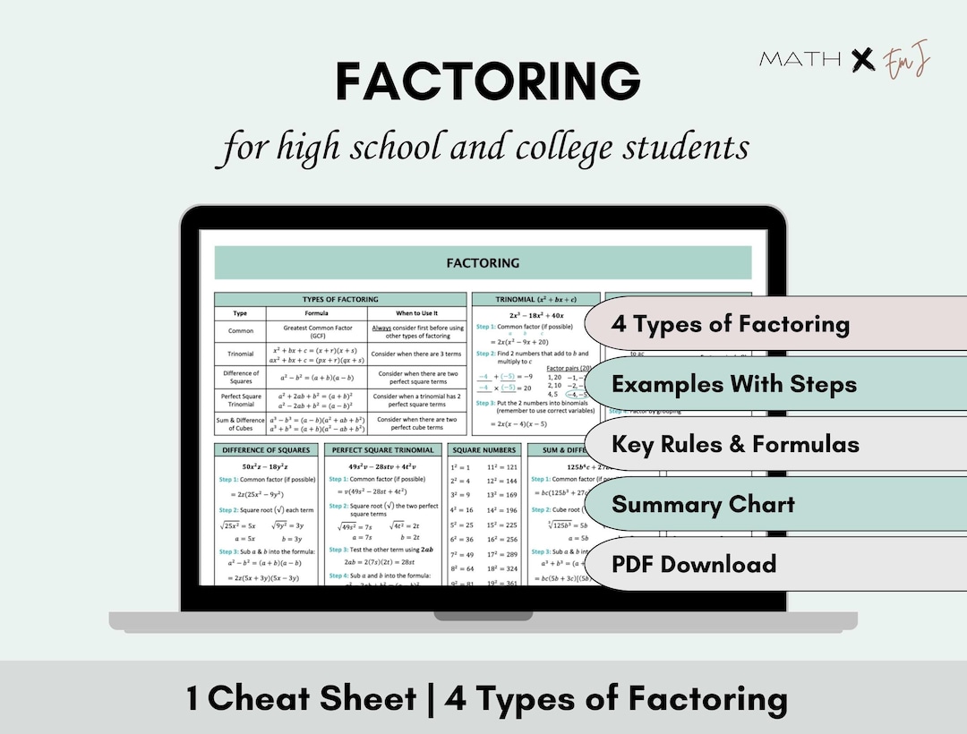 Factoring Cheat Sheet | Algebra Formula Quick Reference | Factor ...