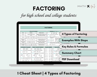 Factoring Cheat Sheet | Algebra Formula Quick Reference | Factor ...