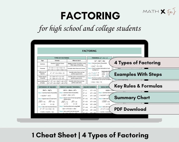 Factoring Cheat Sheet | Algebra Formula Quick Reference | Factor ...
