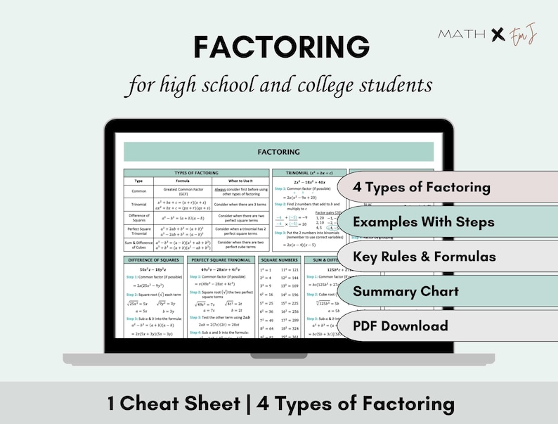 Factoring Cheat Sheet | Algebra Formula Quick Reference | Factor ...