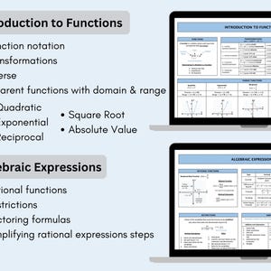 Functions Cheat Sheets MCR3U Math Cheat Sheets Math Functions High ...
