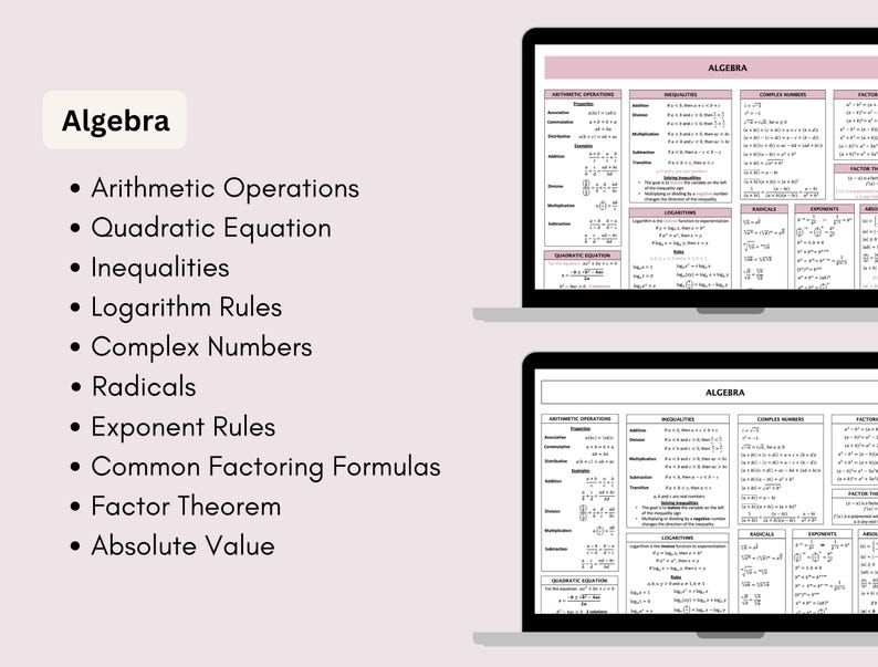 Math Cheat Sheets | Algebra, Geometry & Trigonometry | Math Formula ...