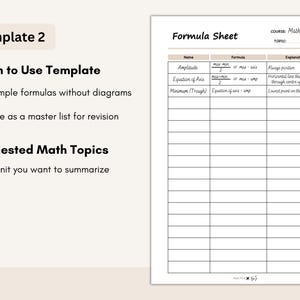 Math Formula Sheet Templates | Topic Summary Math Notes Reference Sheet ...