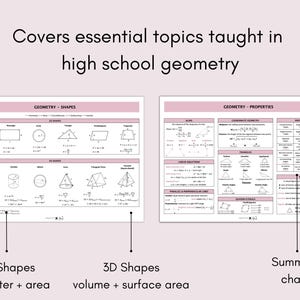 Geometry Cheat Sheet | 2D/3D Shapes, Angles & Analytical Geometry | Math Formula Reference Study ...