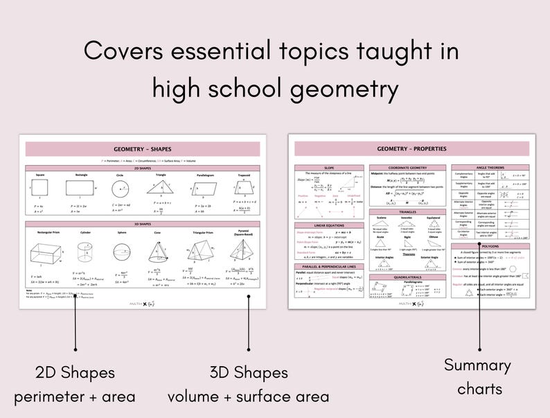 Geometry Cheat Sheet | 2D/3D Shapes, Angles & Analytical Geometry ...