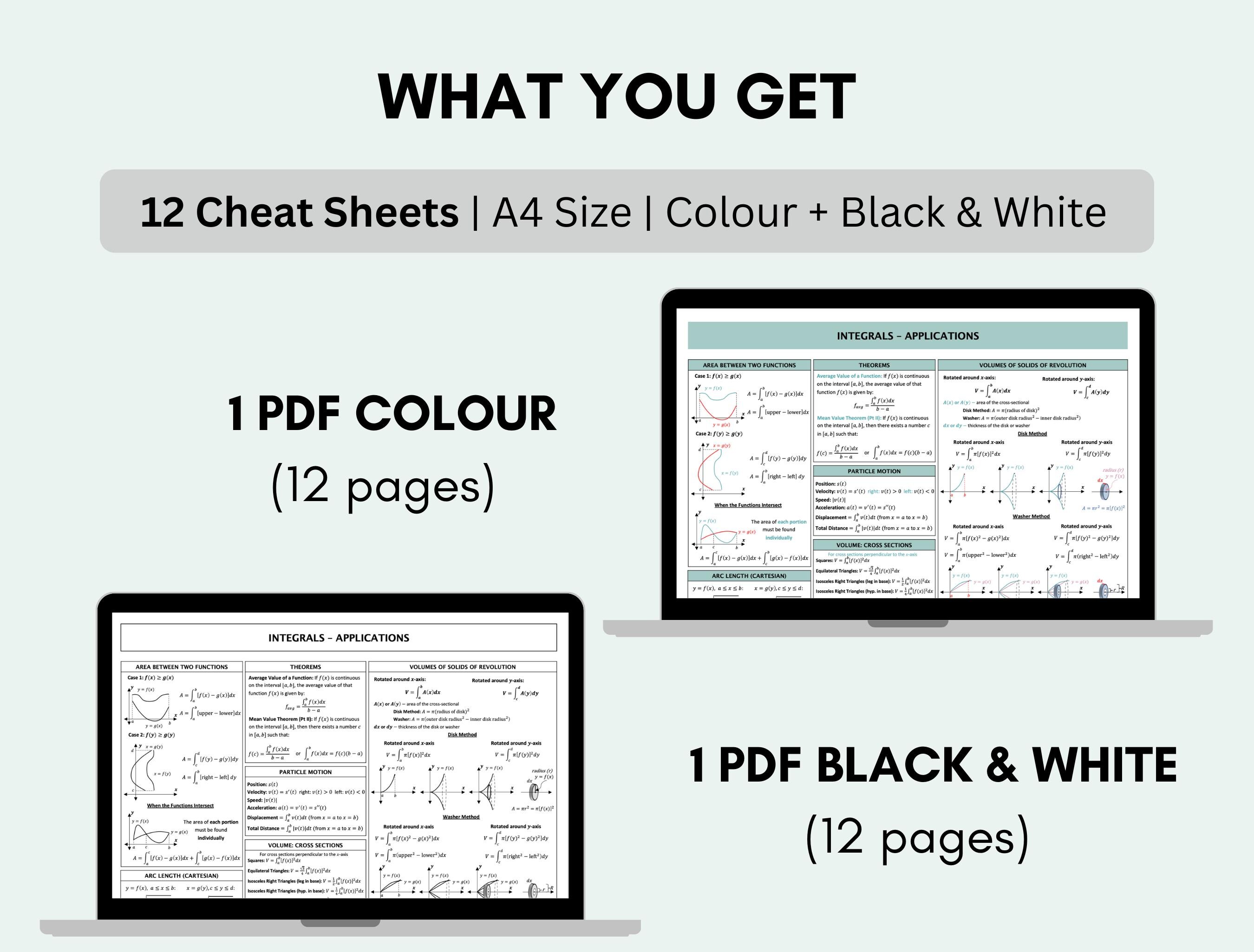 AP Calculus AB & BC Cheat Sheet (calc 1, Calc 2) | Calculus Study Guide ...