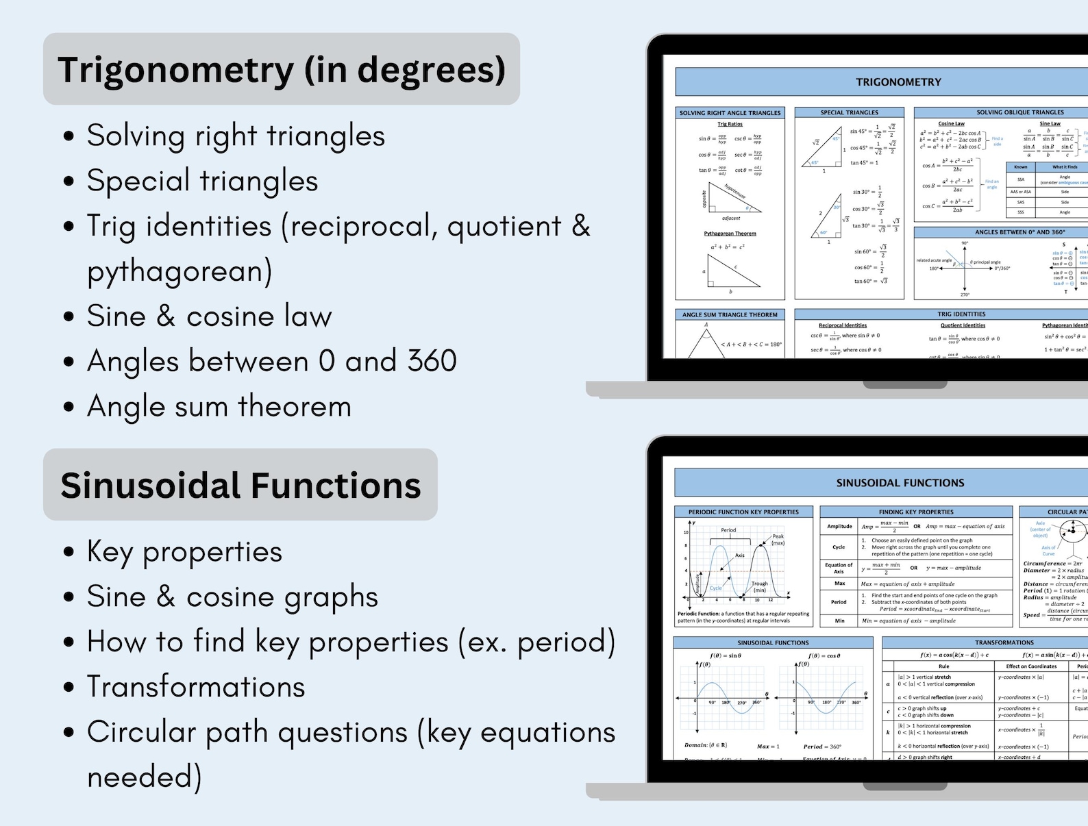 Functions Cheat Sheets MCR3U Math Cheat Sheets Math Functions High ...