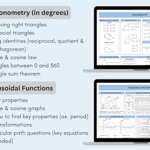 Functions Cheat Sheets MCR3U Math Cheat Sheets Math Functions High ...